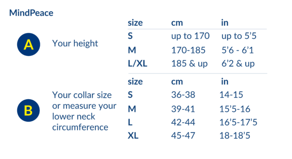 MindPeace – Texray
