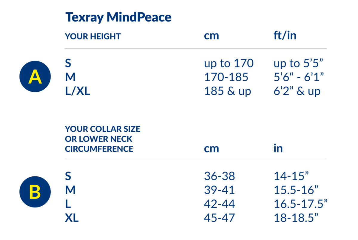 MindPeace™ – Texray